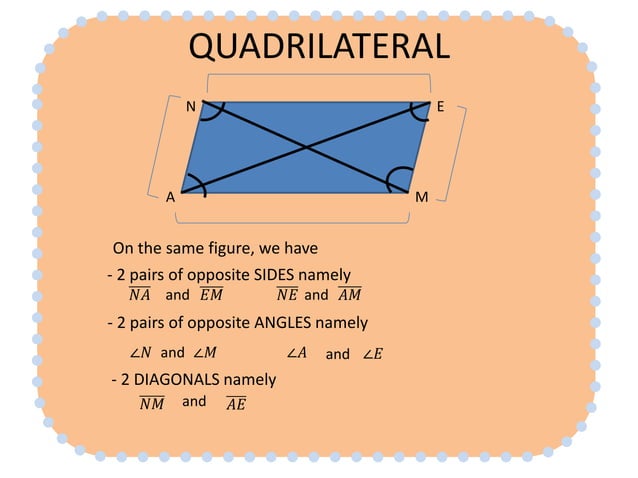 Quadrilaterals grade 7 | PPTX