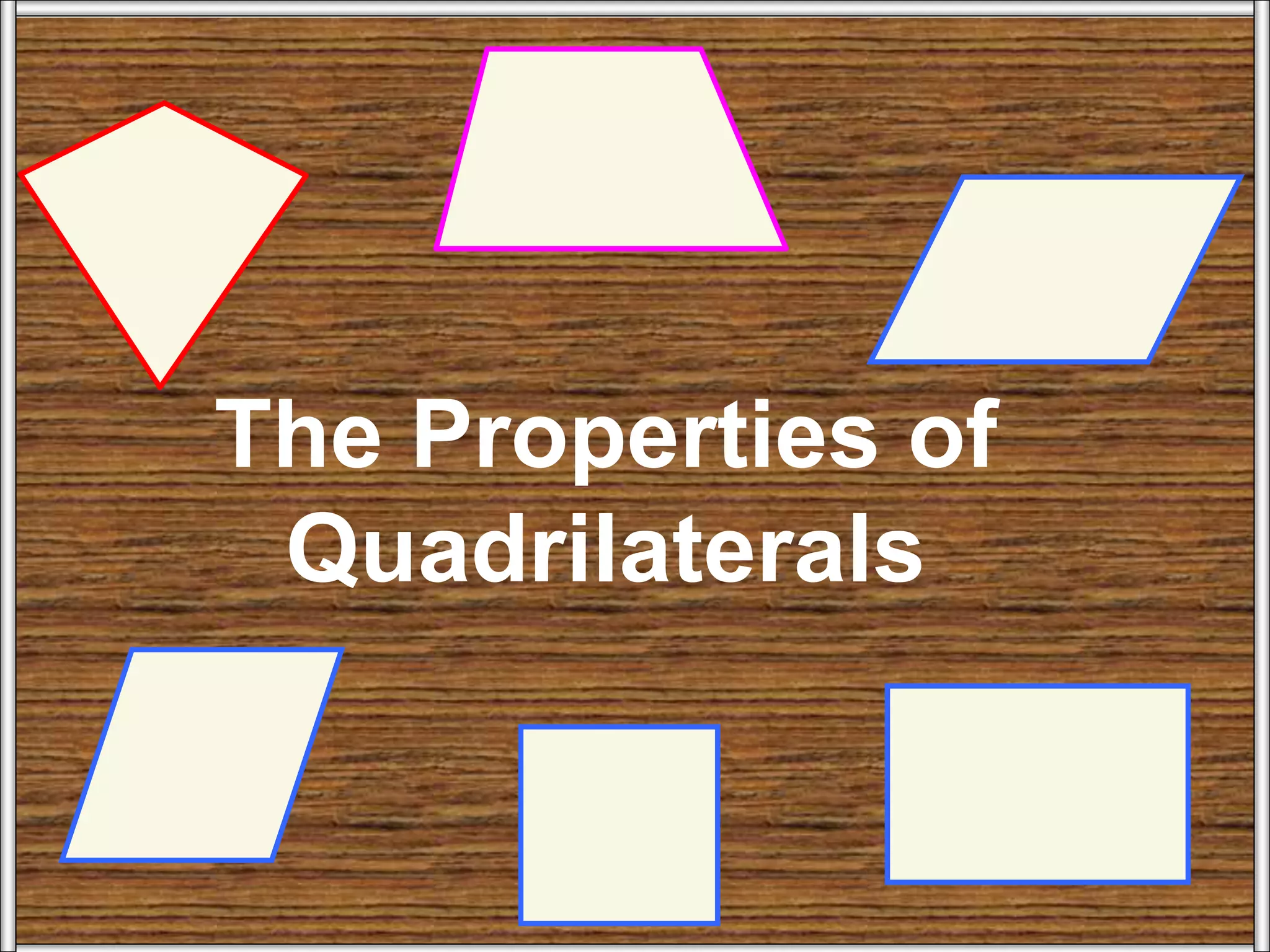 Quadrilaterals & their properties(anmol) | PPTX