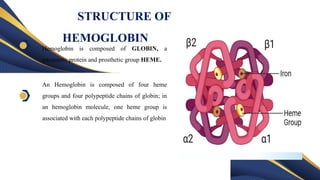 HEMOGLOBIN and Hemoglobin electrophoresis. | PPTX