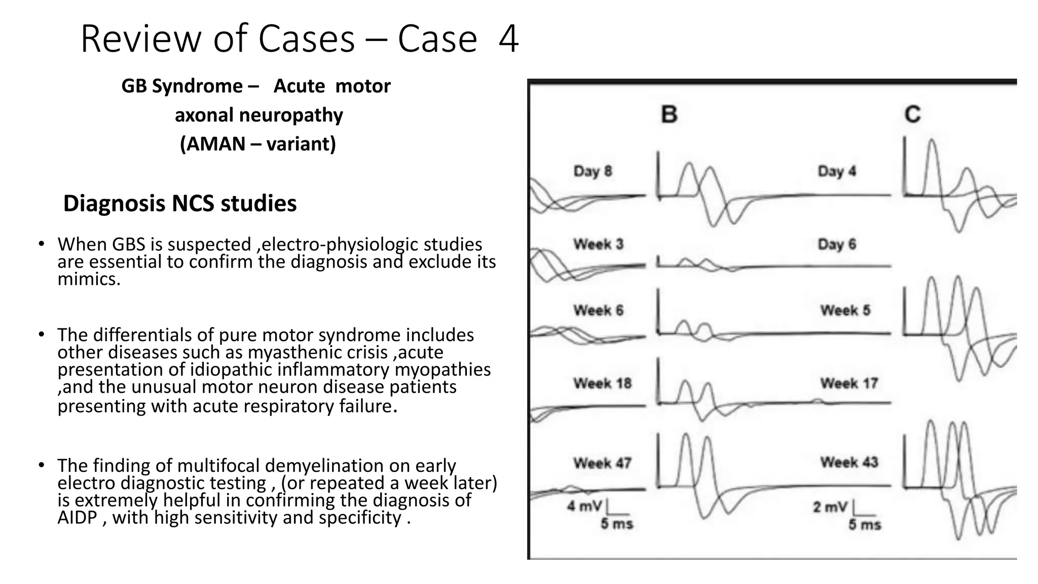 quadriparesis approach -ppt.pptx
