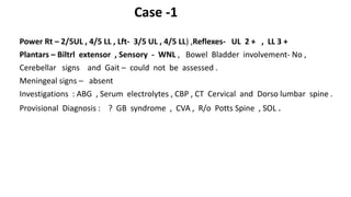 quadriparesis approach -ppt.pptx