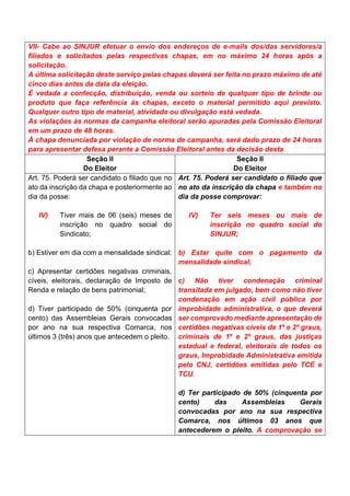 Quadro comparativo - Modelo Atual X Modelo Proposto do Estatuto (1).pdf