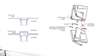 QuaDror structure system ICE - KSU | PPTX