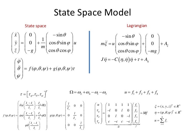 Quadrotor Control: Autopilot