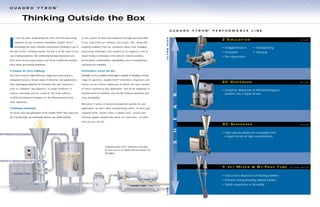 Quadro ytron brochure | PPT