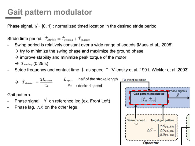 [Paper Review] MIT Cheetah 1: Gait-pattern, trajectory generator | PPT