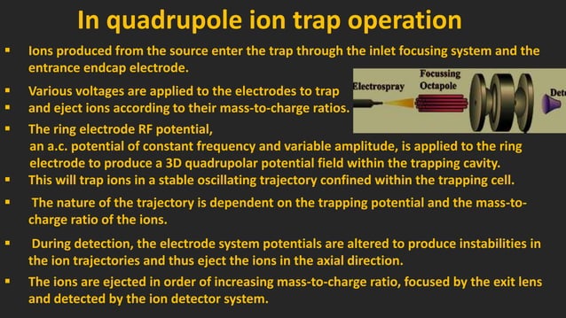 Quadrupole ion trap mass spectrometry | PPTX