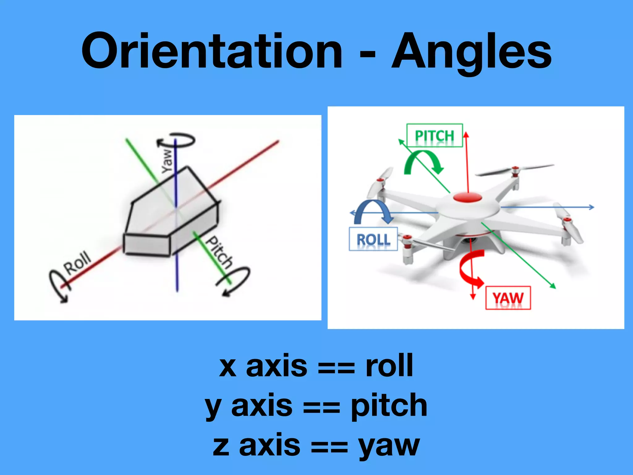 Embedded Programming for Quadcopters | PDF
