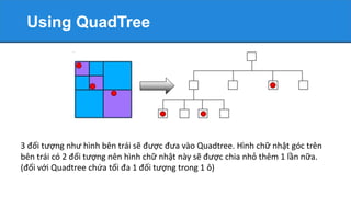 Quadtree In Game | PPTX