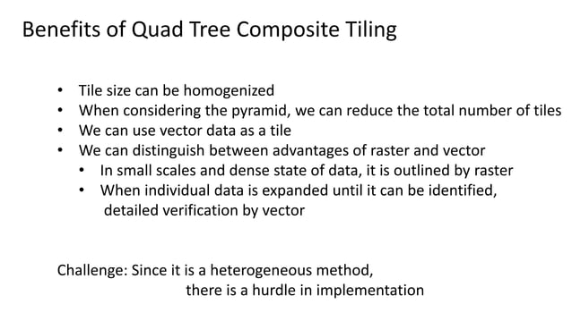 Quad Tree Composite Tiling For Web Mapping In English Ppt