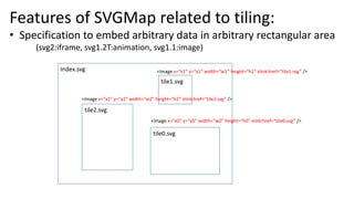 Quad Tree Composite Tiling for Web Mapping (in English) | PPT
