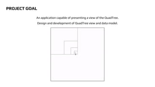 QuadTree_Visualizer_Major-Project-II_CS-73.pptx