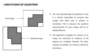 QuadTree_Visualizer_Major-Project-II_CS-73.pptx
