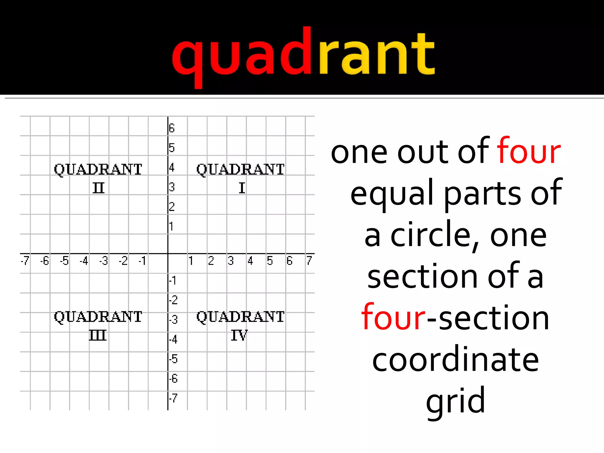 Quad vocabulary words | PPT