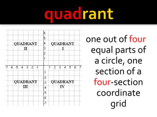 Quad vocabulary words | PPT