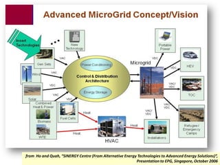 AYES2010 - Michael Quah | PDF