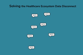Solving the Data Disconnect through Unification | PPT