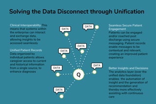 Solving the Data Disconnect through Unification | PPT