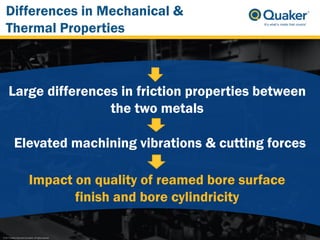 Lubrication & Metalworking Fluid Performance in the Machining of ...