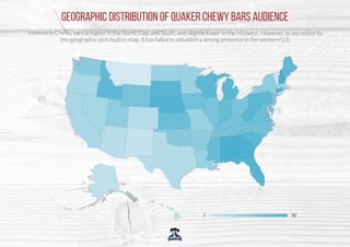 Quaker chewy bar pitch brief | PDF