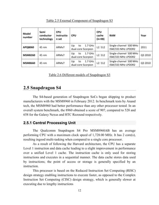 Qualcomm Snapdragon Processor | PDF
