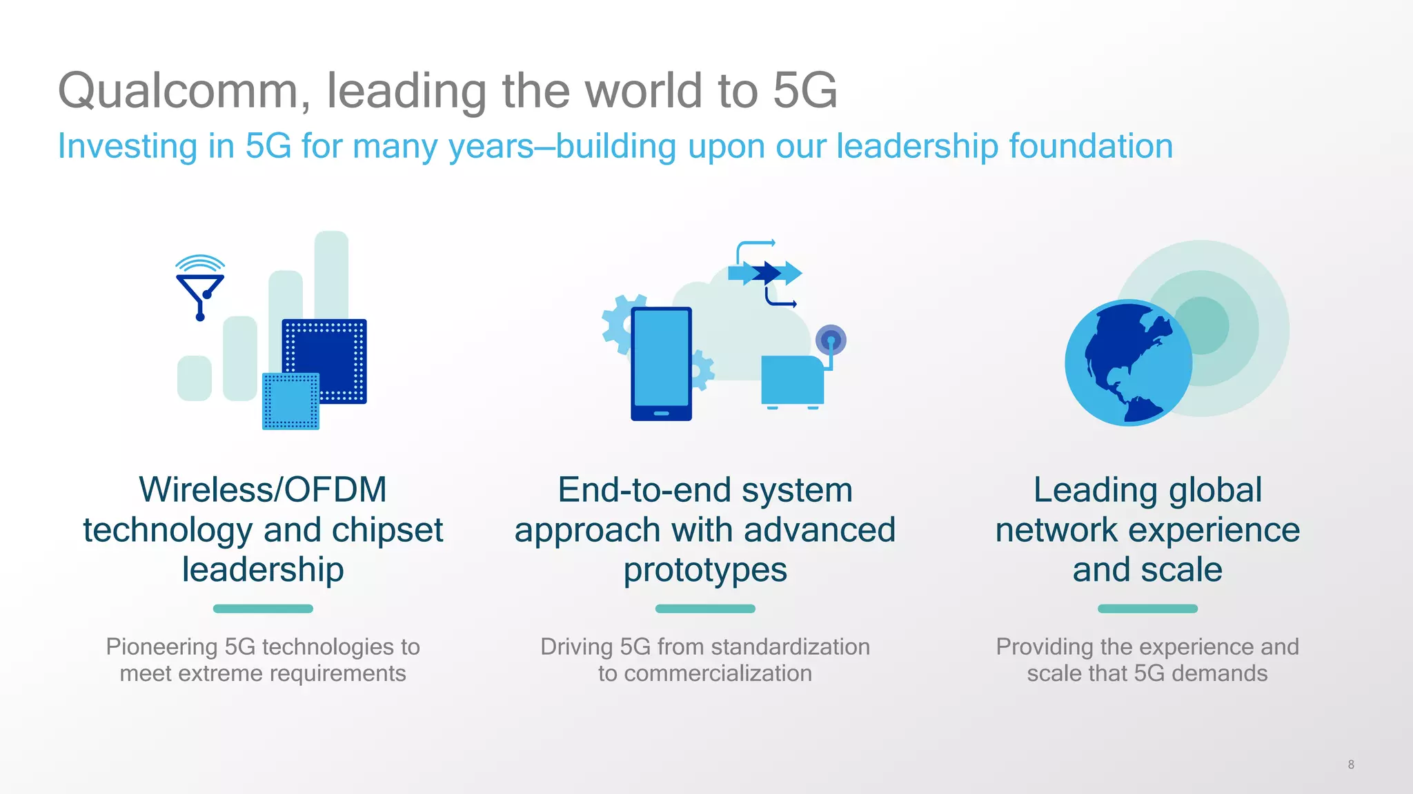 Qualcomm 5g-vision-presentation | PDF