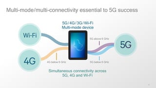 Qualcomm 5g-vision-presentation | PDF