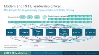 Qualcomm 5g-vision-presentation | PDF