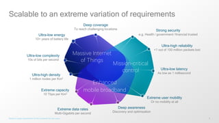 Qualcomm 5g-vision-presentation | PDF
