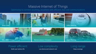 qualcomm-5g-vision-presentation updated | PDF