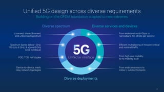 qualcomm-5g-vision-presentation updated | PDF