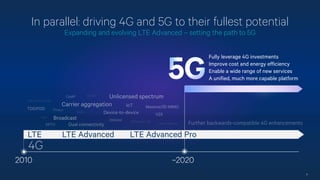 qualcomm-5g-vision-presentation updated | PDF