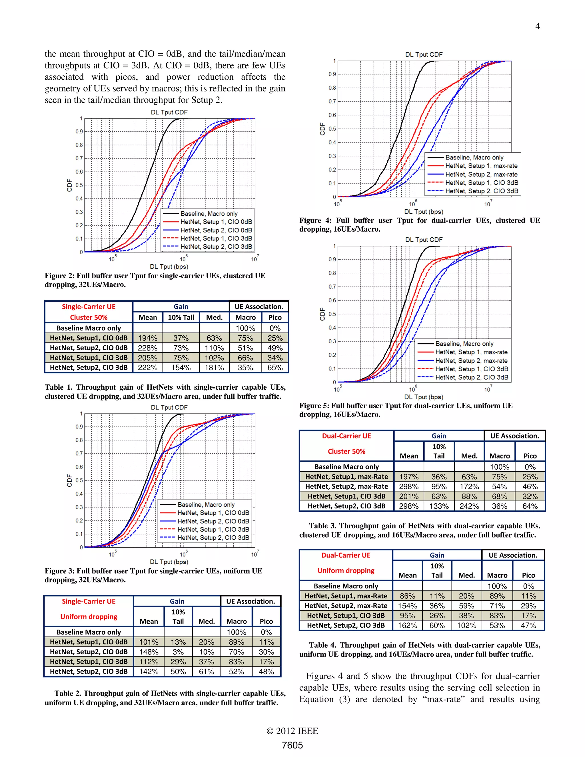 Qualcomm Hetnet LTE | PDF | Computer Networking | Computing