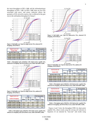 Qualcomm Hetnet LTE | PDF
