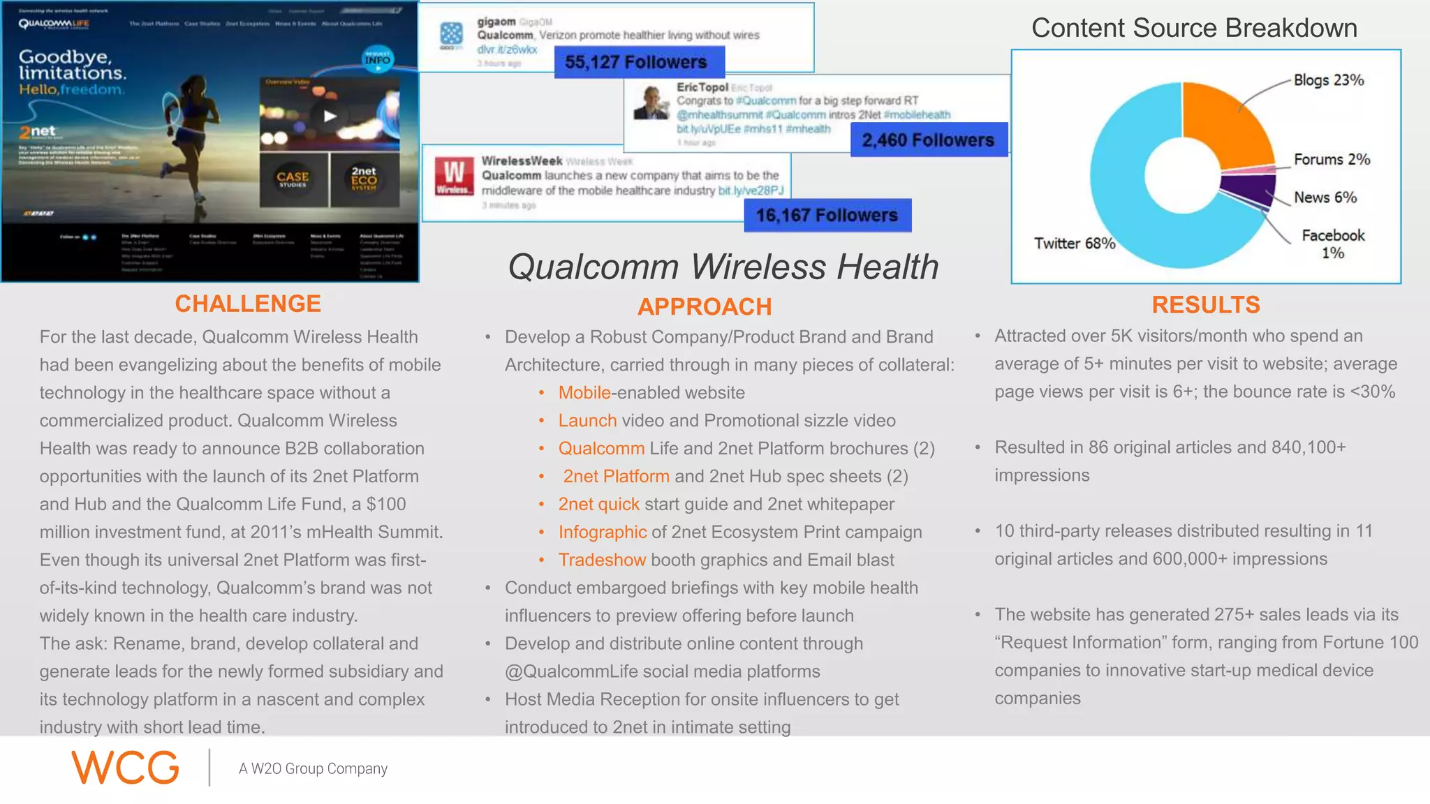 Qualcomm case study | PPTX
