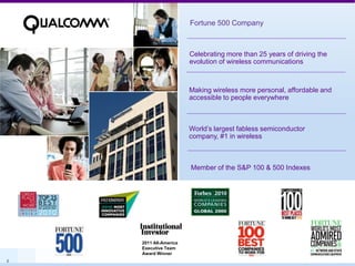 Developing People Managers at Qualcomm | PDF