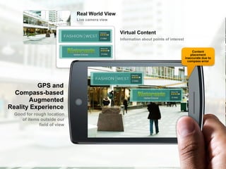 Augmented Reality | PPT
