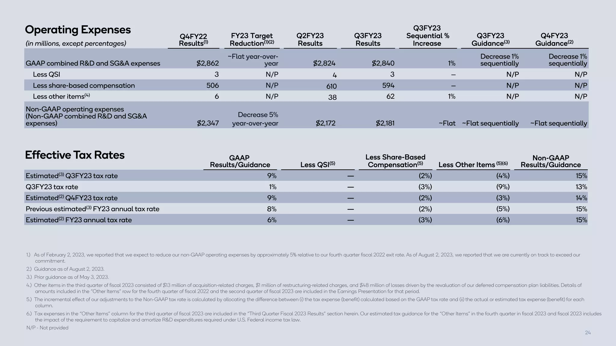 QUALCOMMPresentation.pdf