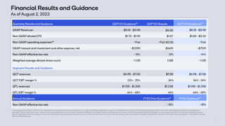 QUALCOMMPresentation.pdf