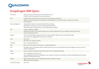 Qualcomm SnapDragon 800 Mobile Device | PDF