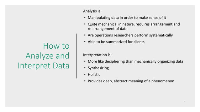 Qual data analysis and interpretation | PPTX | Technology & Computing