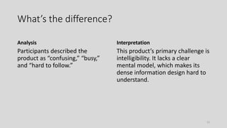 Qual data analysis and interpretation | PPTX