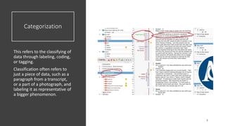 Qual data analysis and interpretation | PPTX