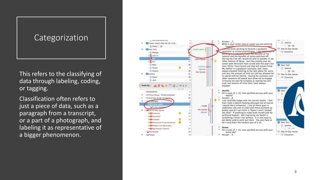 Qual data analysis and interpretation | PPTX | Technology & Computing