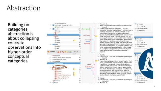 Qual data analysis and interpretation | PPTX | Technology & Computing