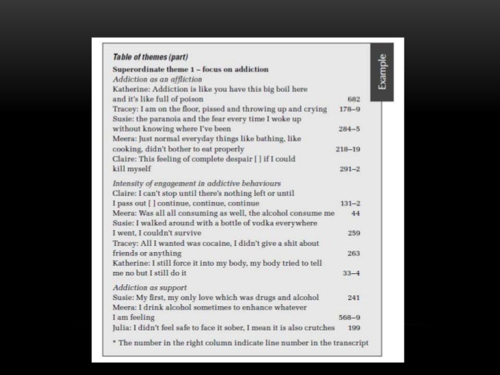 qualitative-research-phenomenology