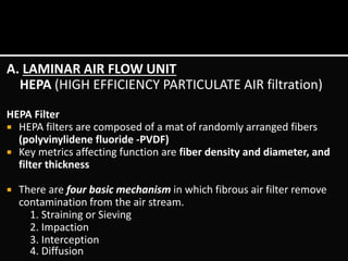 Quali. & quan. layout sterile d.f sahil | PPTX