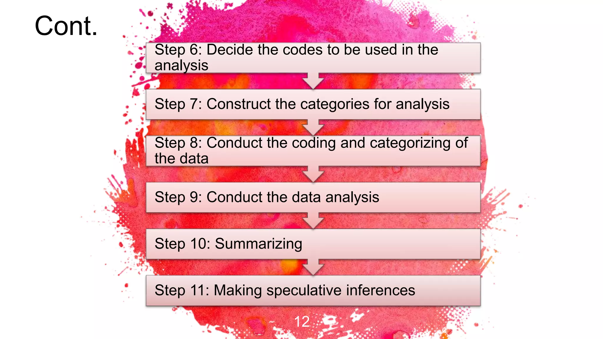Qualitative Data Analysis | PPTX