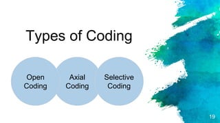 Qualitative Data Analysis | PPTX