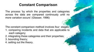 Qualitative Data Analysis | PPTX